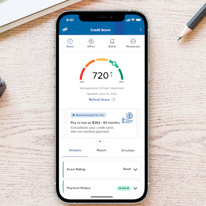 Credit Score Visibility Doubles Customer Loan Volume | Credit Score and ...